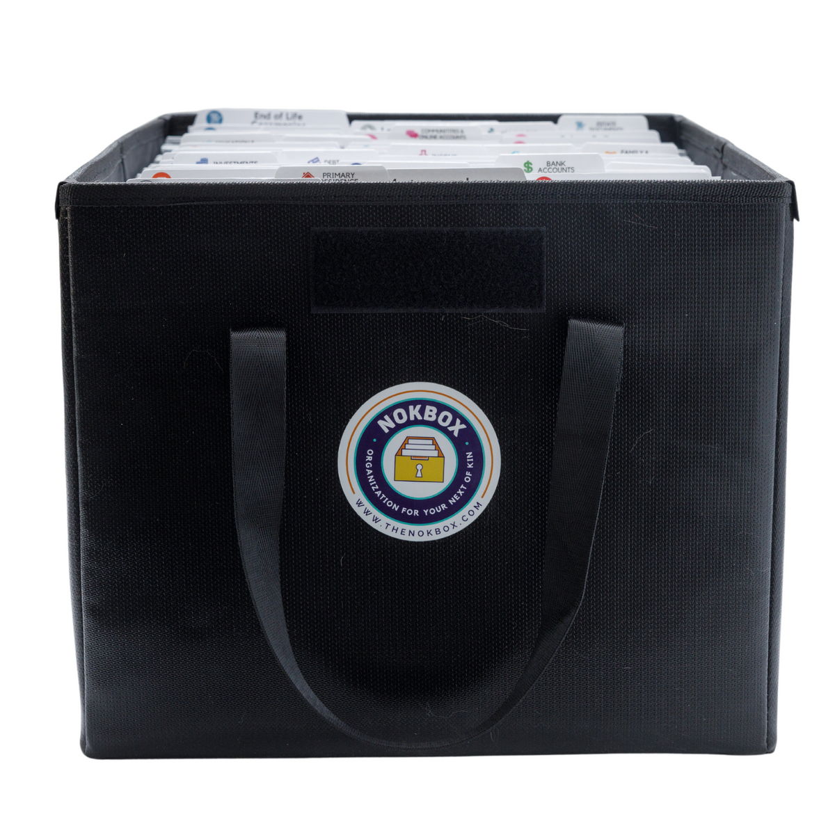 5 Reasons You Need a Fire-Resistant Document Box | The Nokbox