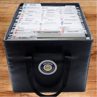 Nokbox Fireproof | The Nokbox