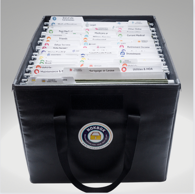 Nokbox Fireproof | The Nokbox